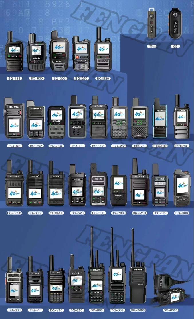 Woki Toki ICOM IC-F2100DT 5W Waterproof Walkie Talkie - Dual Band VHF ...