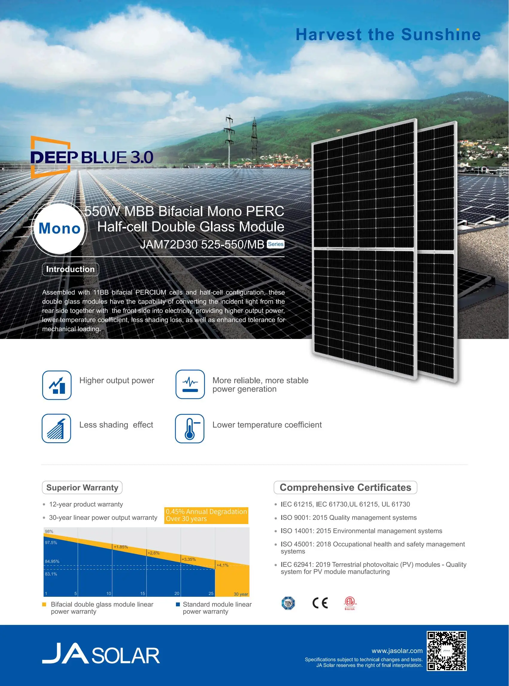 Ja Solar Panels 550w Bifacial Longi Solar Panel 550w Europe Pv Panels ...