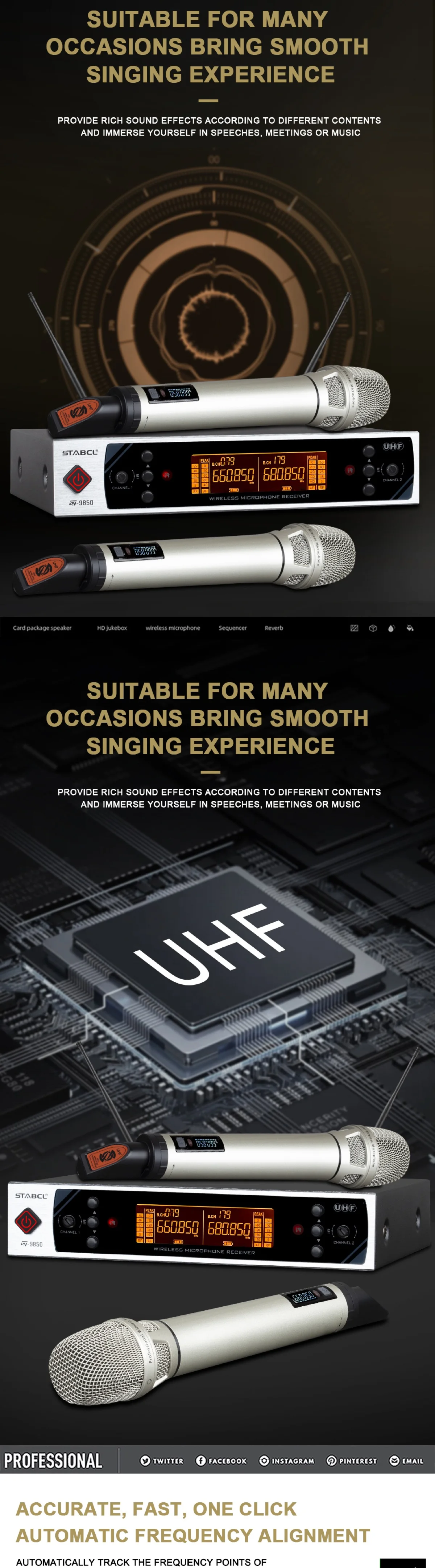 Professional Wireless Microphone Uhf System 2 Channel Headwear Dynamic ...