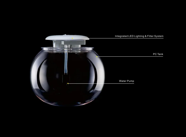 Custom Unbreakable Plastic Acrylic Cylinder Round Table Fish Tank ...