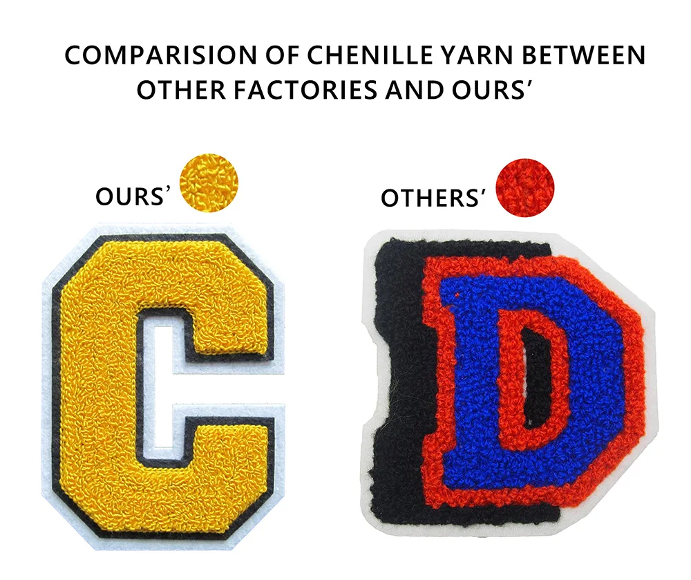 Custom All Groups Greek Letters Chenille Patches /greek Alphabet ...