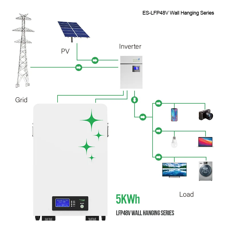 Goodwe Solar Energy 5kw 10kw Lifepo4 Battery 48v 200ah 100ah Power Wall ...