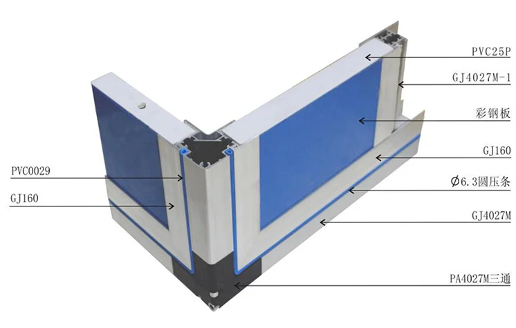 Compact Air Handling Unit - Pentapost Frame Made by Aluminum Profile