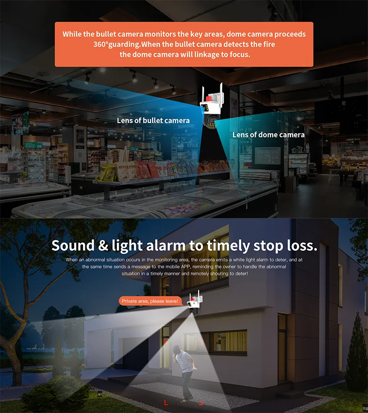 FG663DR 4G Security Fire Detection CCTV Security IP Camera Outdoor Dual ...