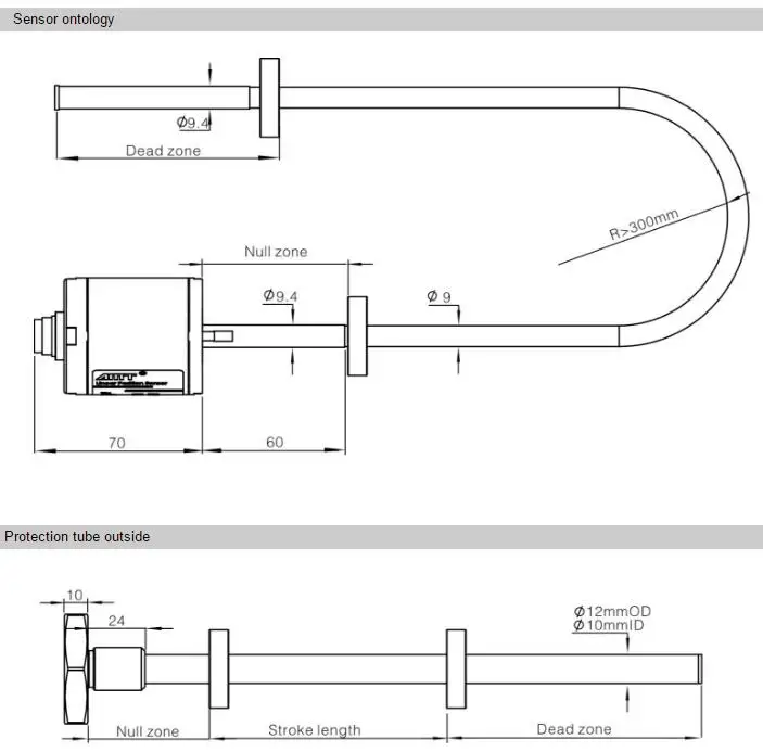 Position Sensor with Flexible Measuring Rod - KF Series
