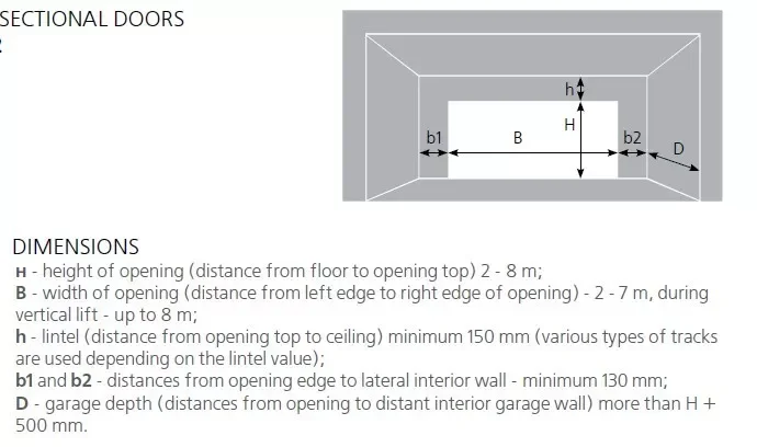 CBMmart Modern Villa Solid Wood Sectional Remote Control Garage Door ...
