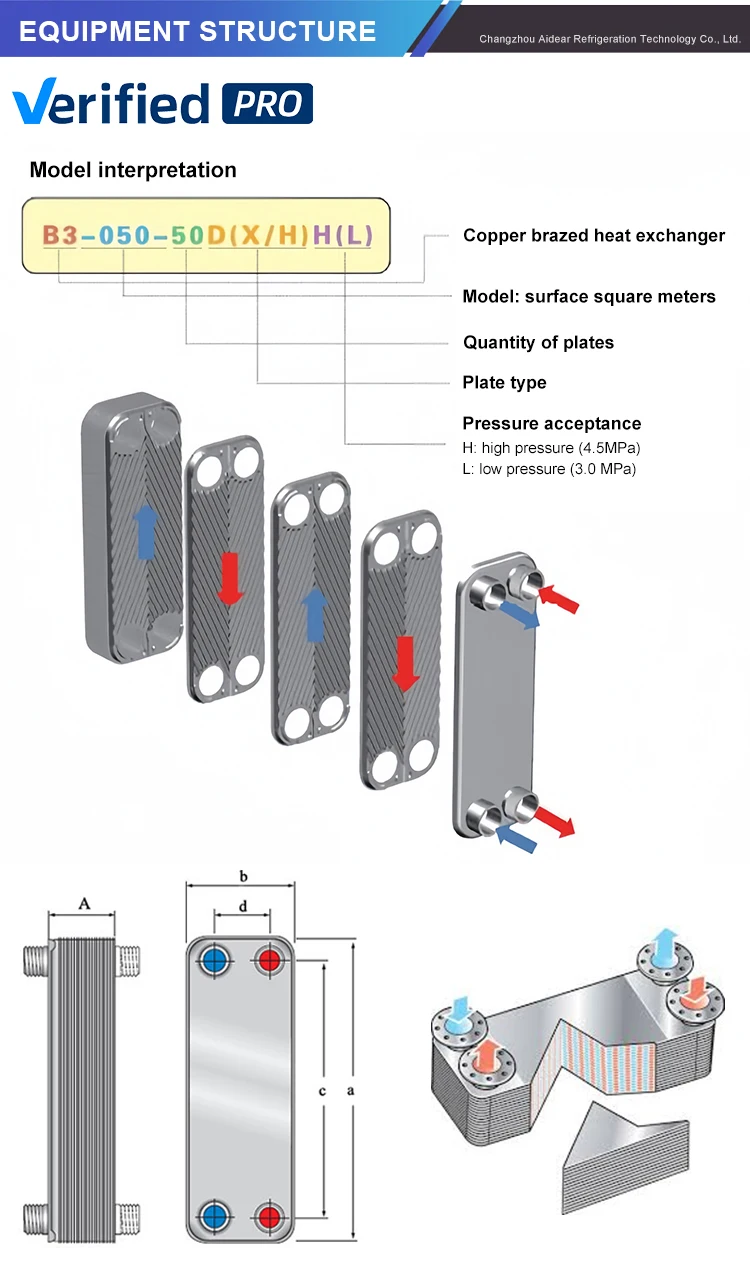Aidear Detachable High Pressure Oil Cooler - Plate Heat Exchanger