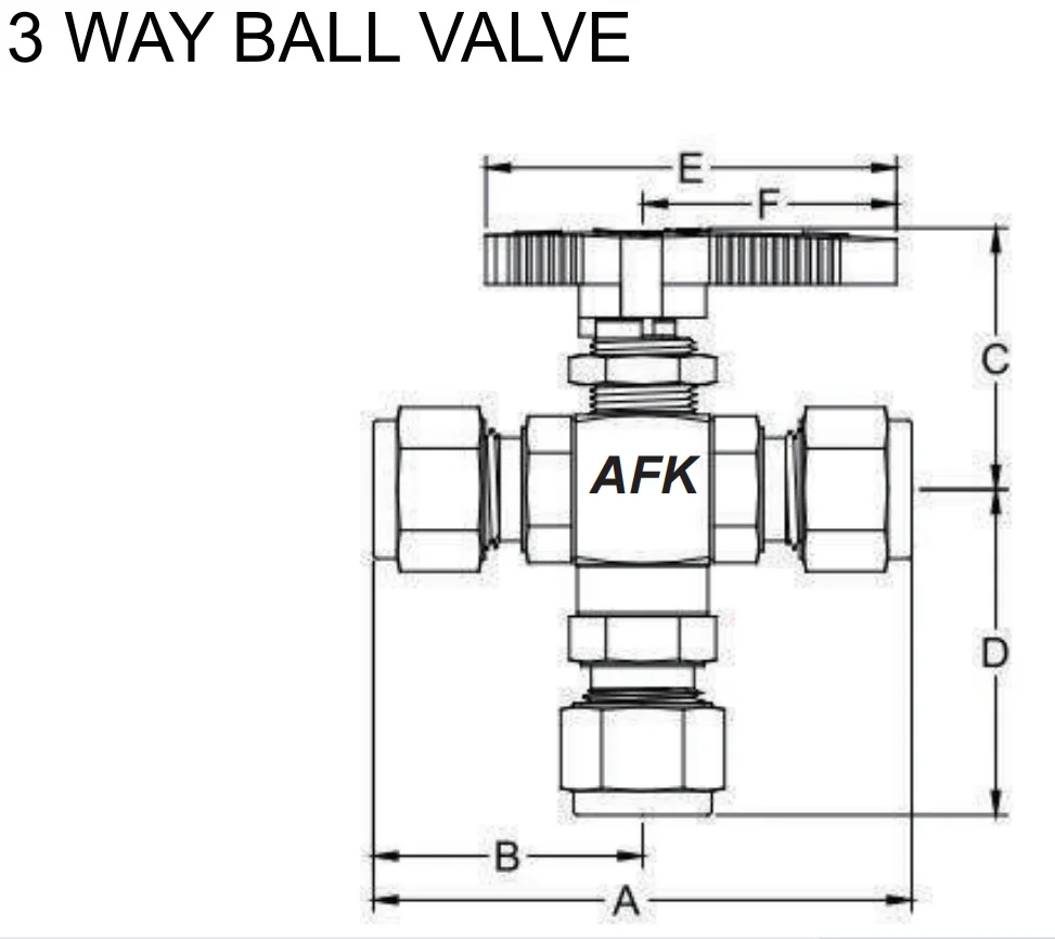 SS316L 3 Way Instrument Ball Valve 1/8"-3/4" 6-12mm Double Ferrule 3000 ...