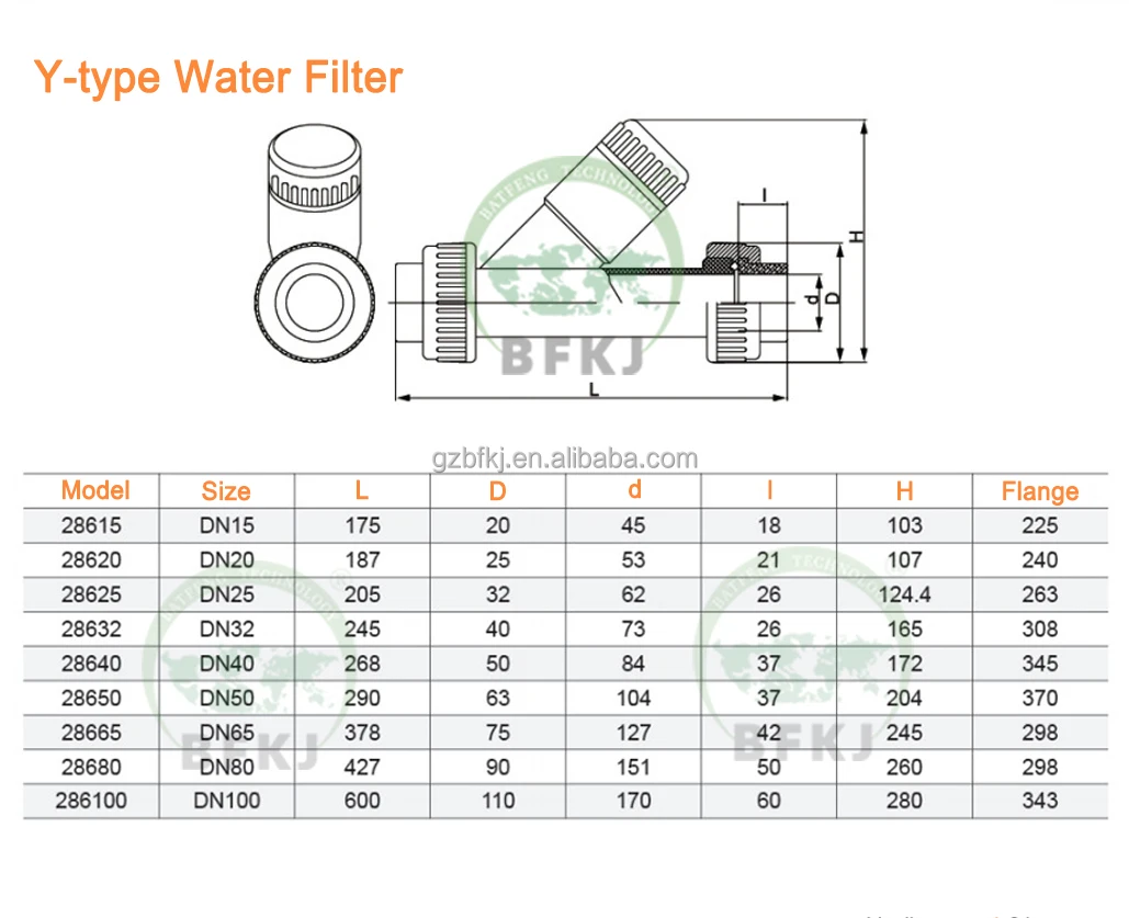 Industrial Y-type Filter Transparent Pvc Material Strainer For Dosing ...