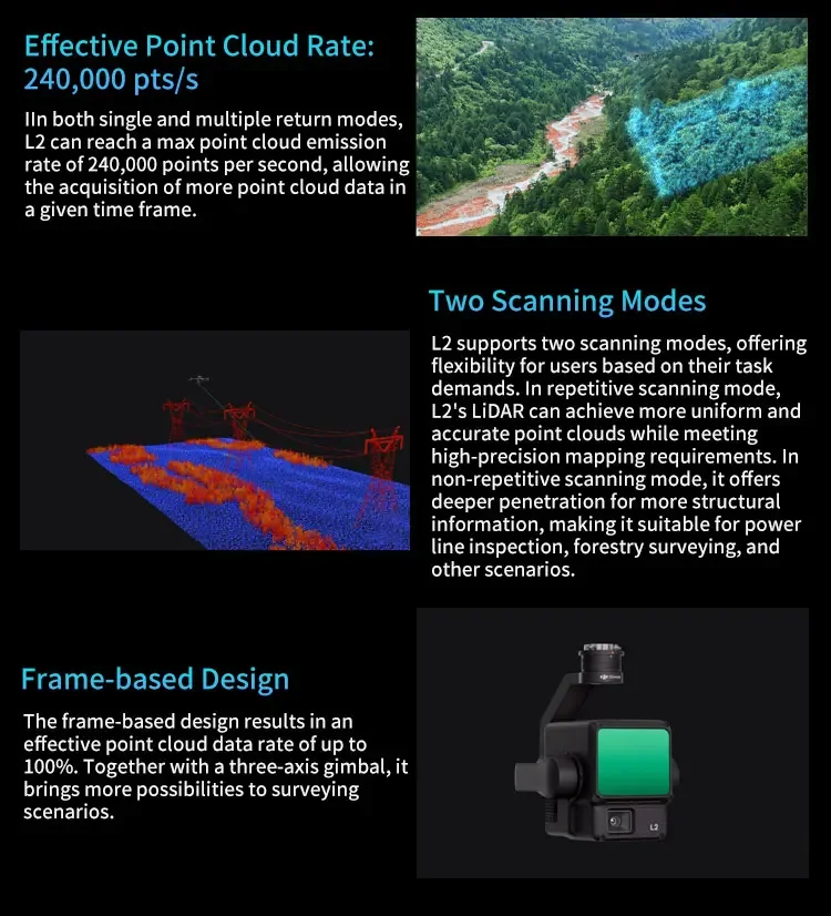 Dji Zenmuse L2 20mp With Lidar Module For Dji Drone M300 M350 Rtk For ...