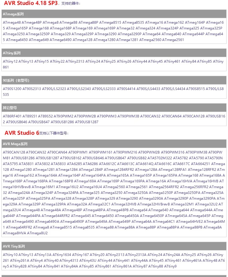 Waveshare Usb Avr Emulator Downloader Programmer Burner Isp/jtag ...