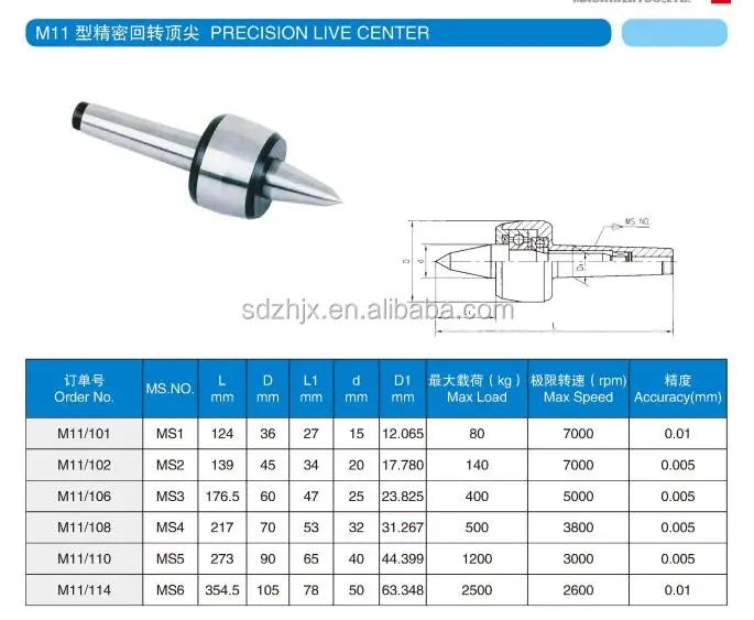 Lathe Machine Tools Morse Taper Revolving Center M11 MT3 MT4 Live Ceter ...