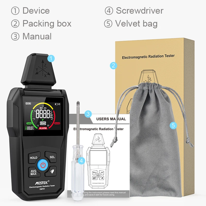 Electromagnetic Radiation Tester Electromagnetic Field Radiation ...