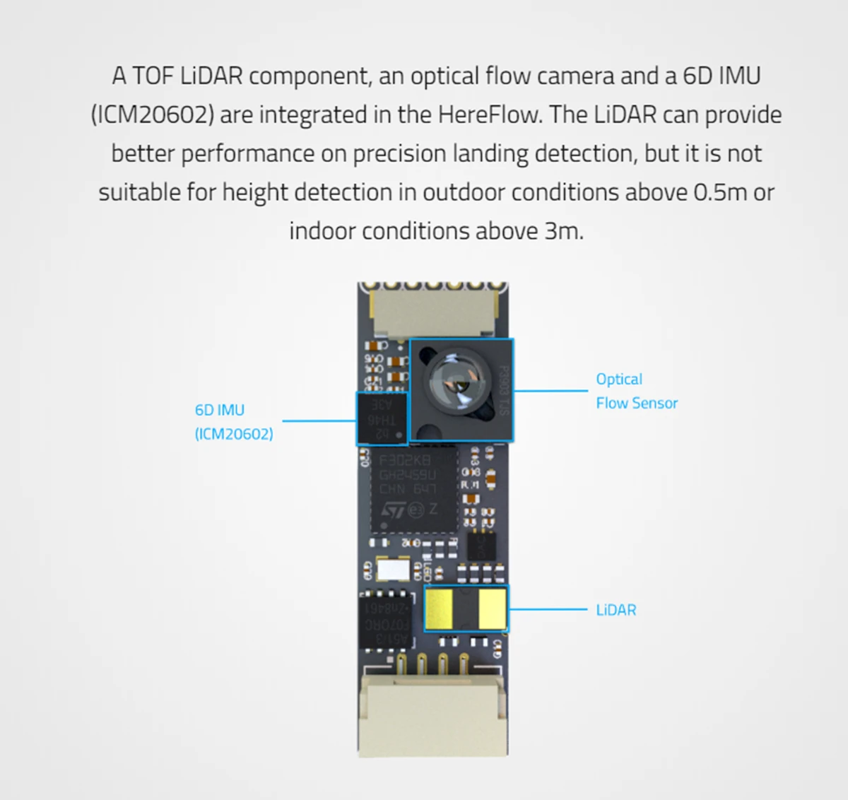 2023 Hot Sales Hex Optical Flow Sensor Hereflow Fixed Height Indoor ...