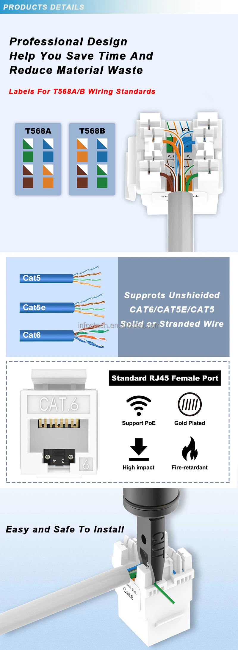 Renbao Rj45 Coupler Female To Female Ethernet Networking Utp Unshielded ...