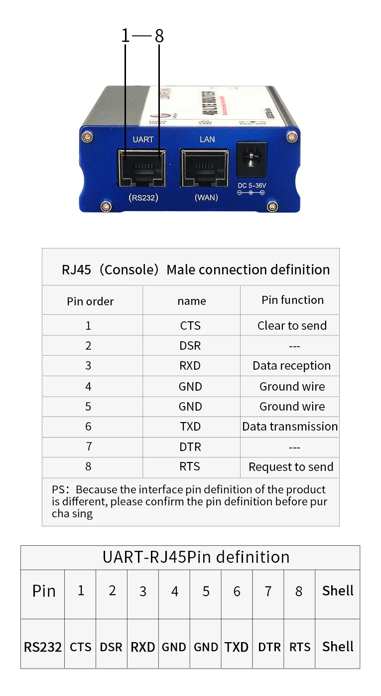 Universal 4g Router Modem 4g Router With Sim Card - Buy 4g Router With ...