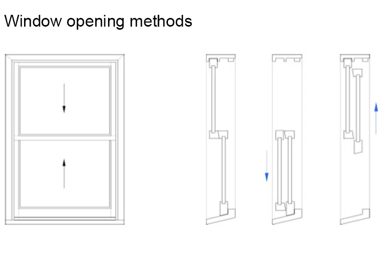 Durable & Stylish: Australian & New Zealand Standard Windows