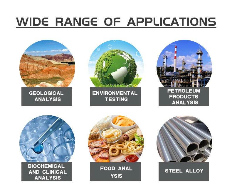 Dw-aa320n Spectroscopy Spectrometer Double Beam Atomic Absorption ...