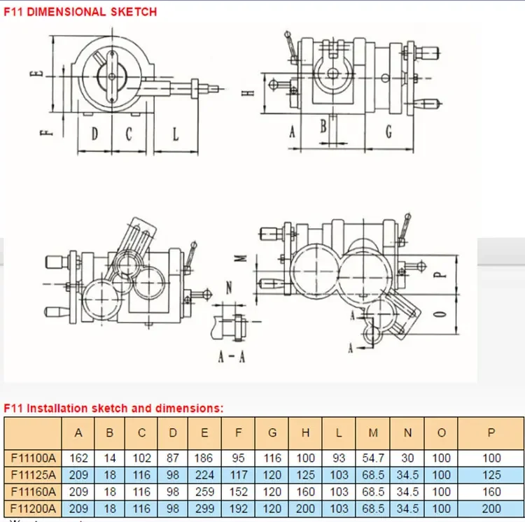 Universal Dividing Head F11-160A with 3-Jaw Chuck for CNC Milling ...