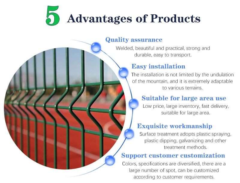 3d Curvy Galvanized Welded Wire Mesh Fence 3d Wire Mesh Fence Fence - Buy Embossed Fence,Welded ...