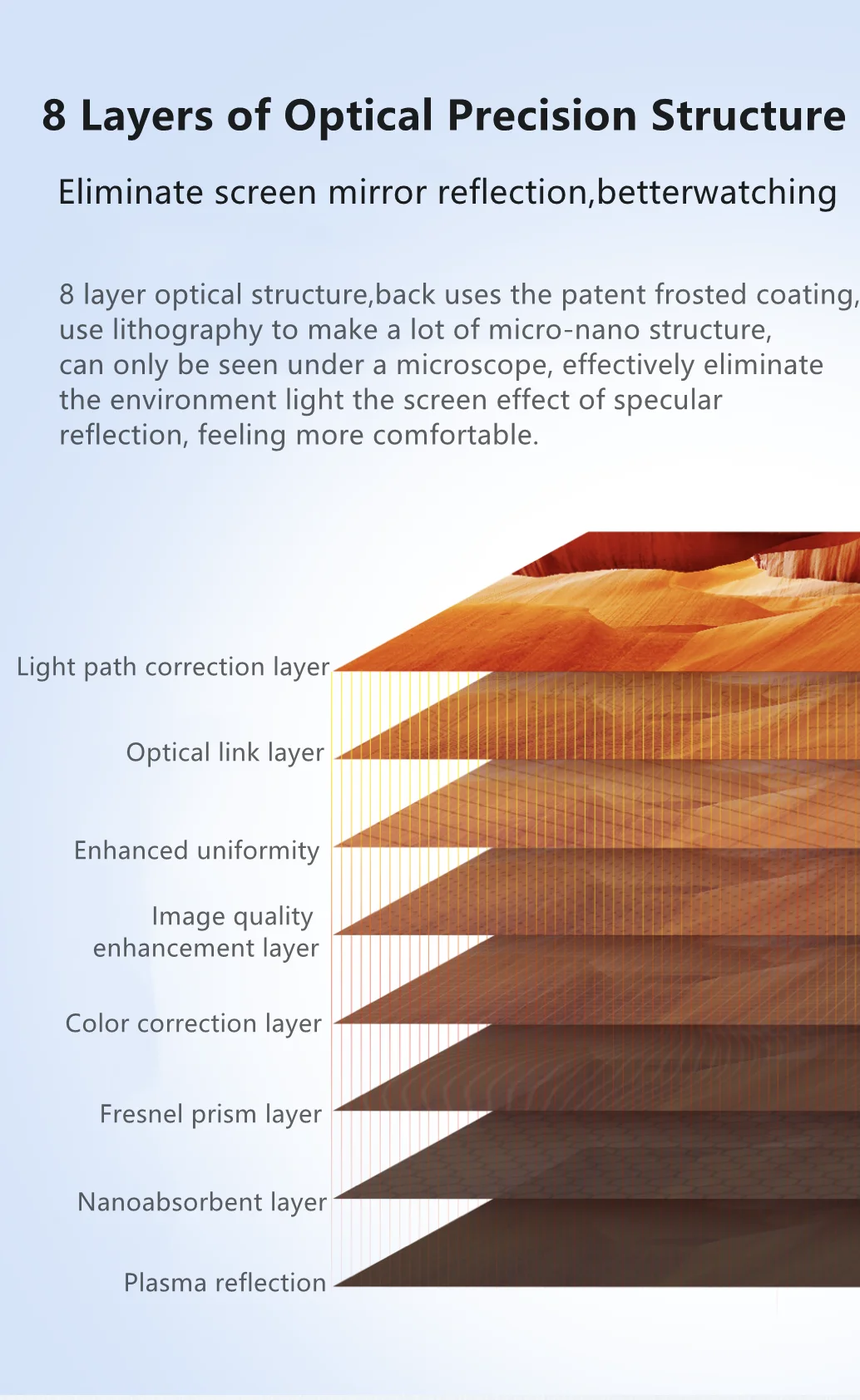 R 100 Inch Fengmi Fresnel F2 Soft 16:9 1.1gain Fresnel Alr Hard ...