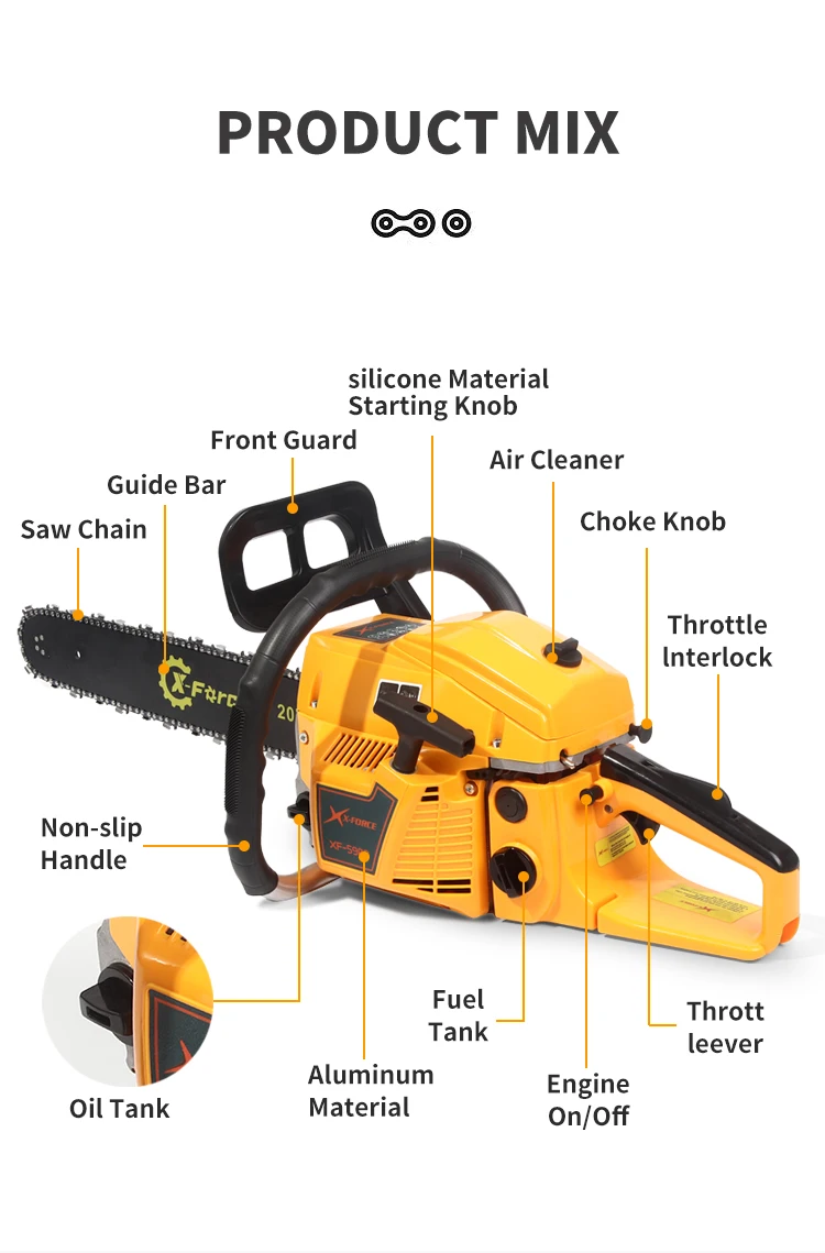 58cc Gasoline Chainsaw - Efficient Wood Cutting Tool