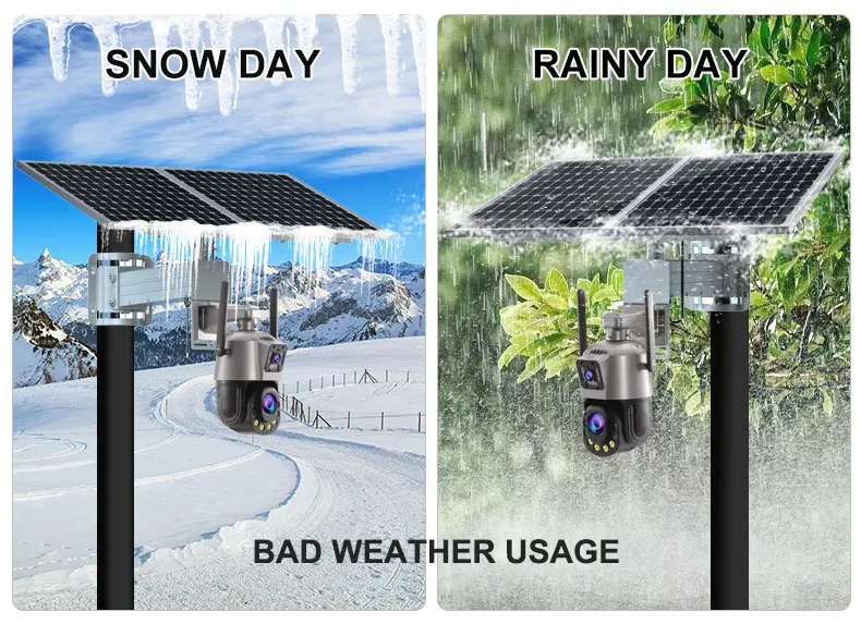 360 Degree Solar Powered Cctv Camera 36x Zoom Hd Intelligent Solar ...