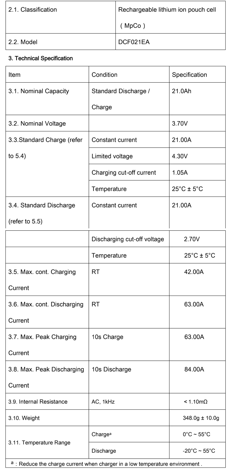 Mpco Polymer Battery High Discharge 4c Microvast 3.7v 21ah Pouch Cell ...