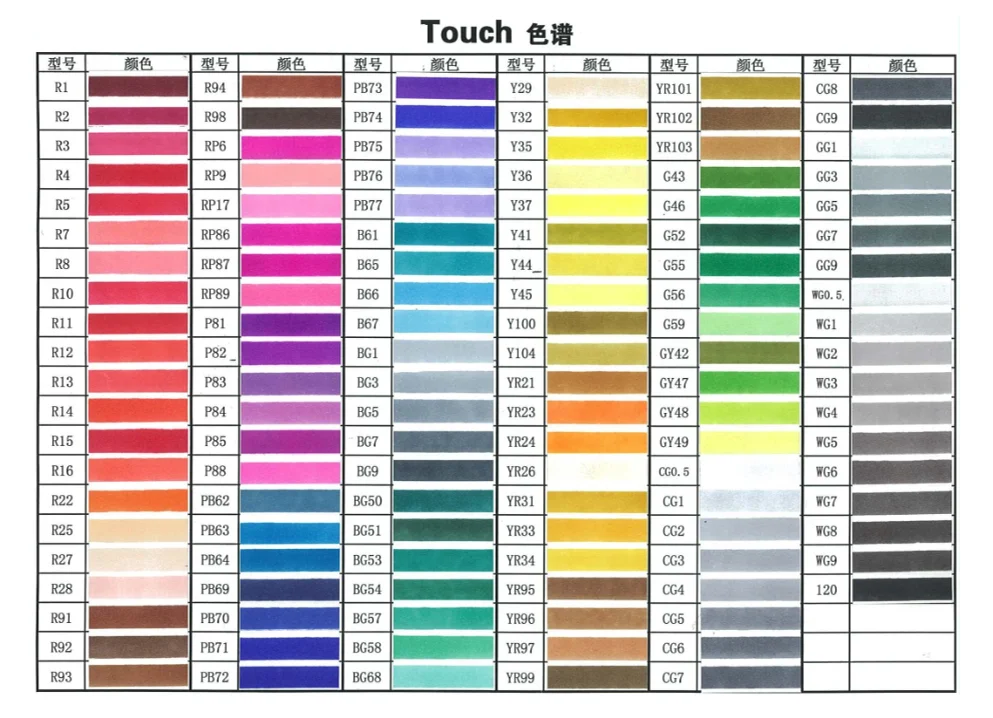 Sipa S1000 Color Paint Art Marker Pen Permanent Alcohol Marker Pens Set ...