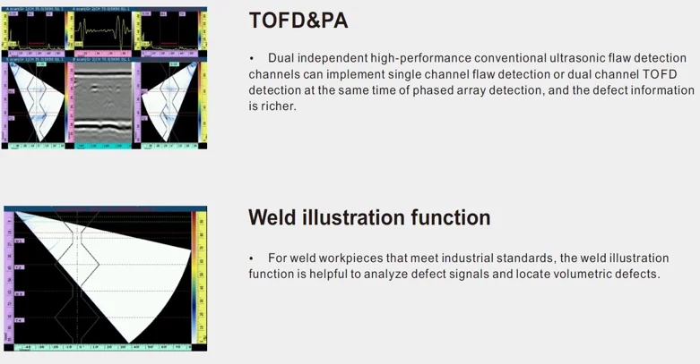 Flexscanpa100 Phased Array Ultrasonic Detector for Weld Inspection