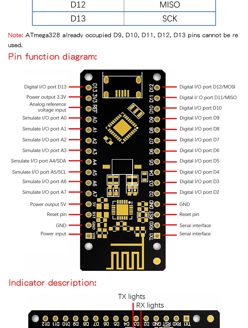 Mini Type-C Micro USB Atmega328 Nano V3.0 NANO CH340 Chip Controller ...