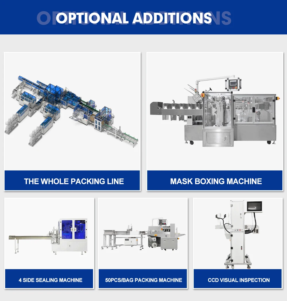 GOSUNM FPP2 FPP3 KN95 N95 Mask Making Machine - 120pcs/min