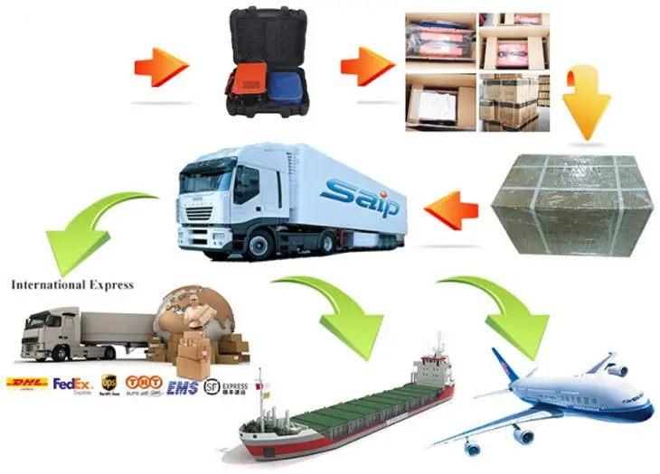 5 Way Push Button Switch Box with Lock LED Light Control Box