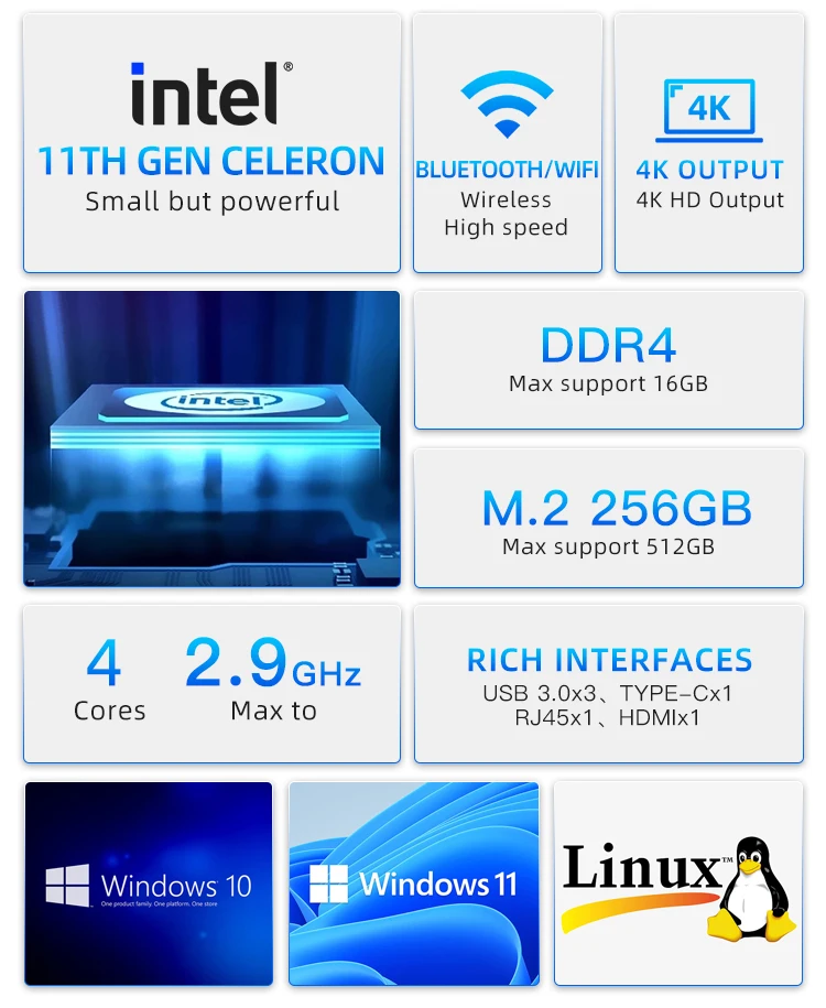 Computadora Mini Pc N5095 8gb 256gb Type C Hd 4k Dual Display Minipc Portable Desktop Pc Mini ...