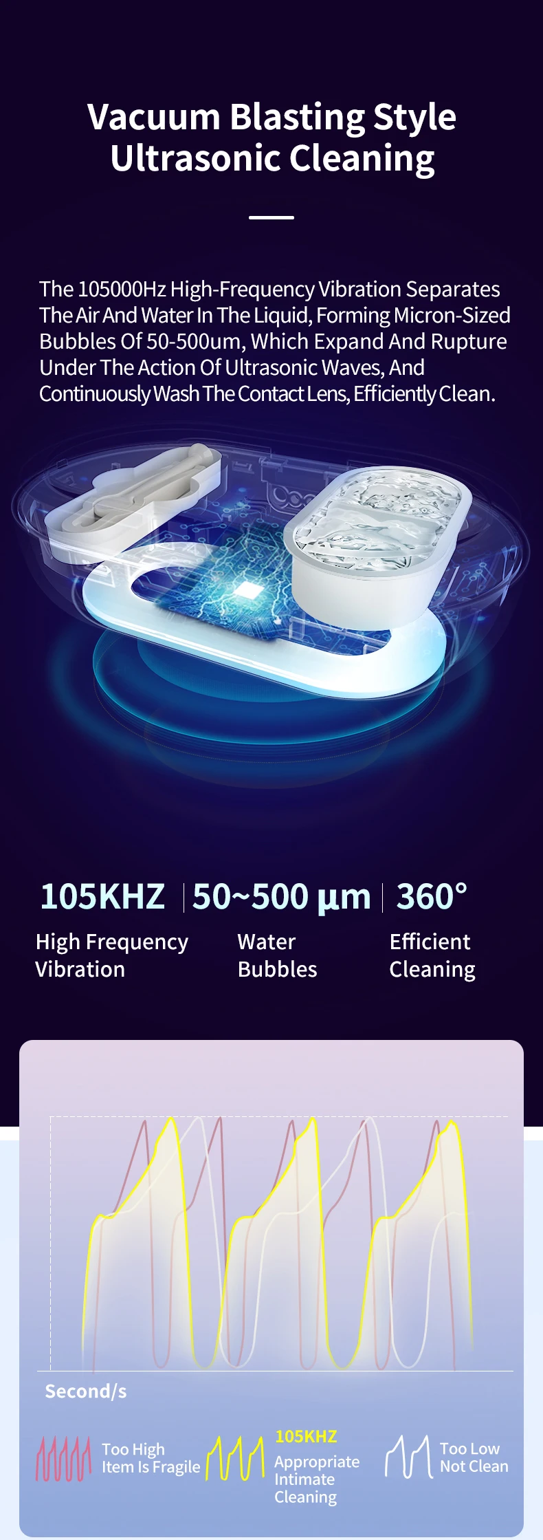 Ultrasonic Contact Lens Cleaner Personalized High Appearance Level Look ...