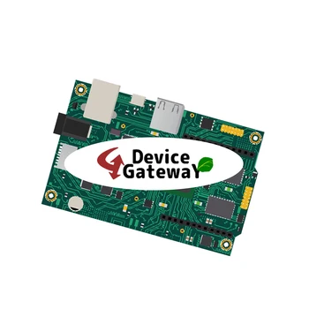 Iot Solution Devicegateway On Docker Supports Snmp Mqtt Https Ftp Mindshere Aws Kinesis ...