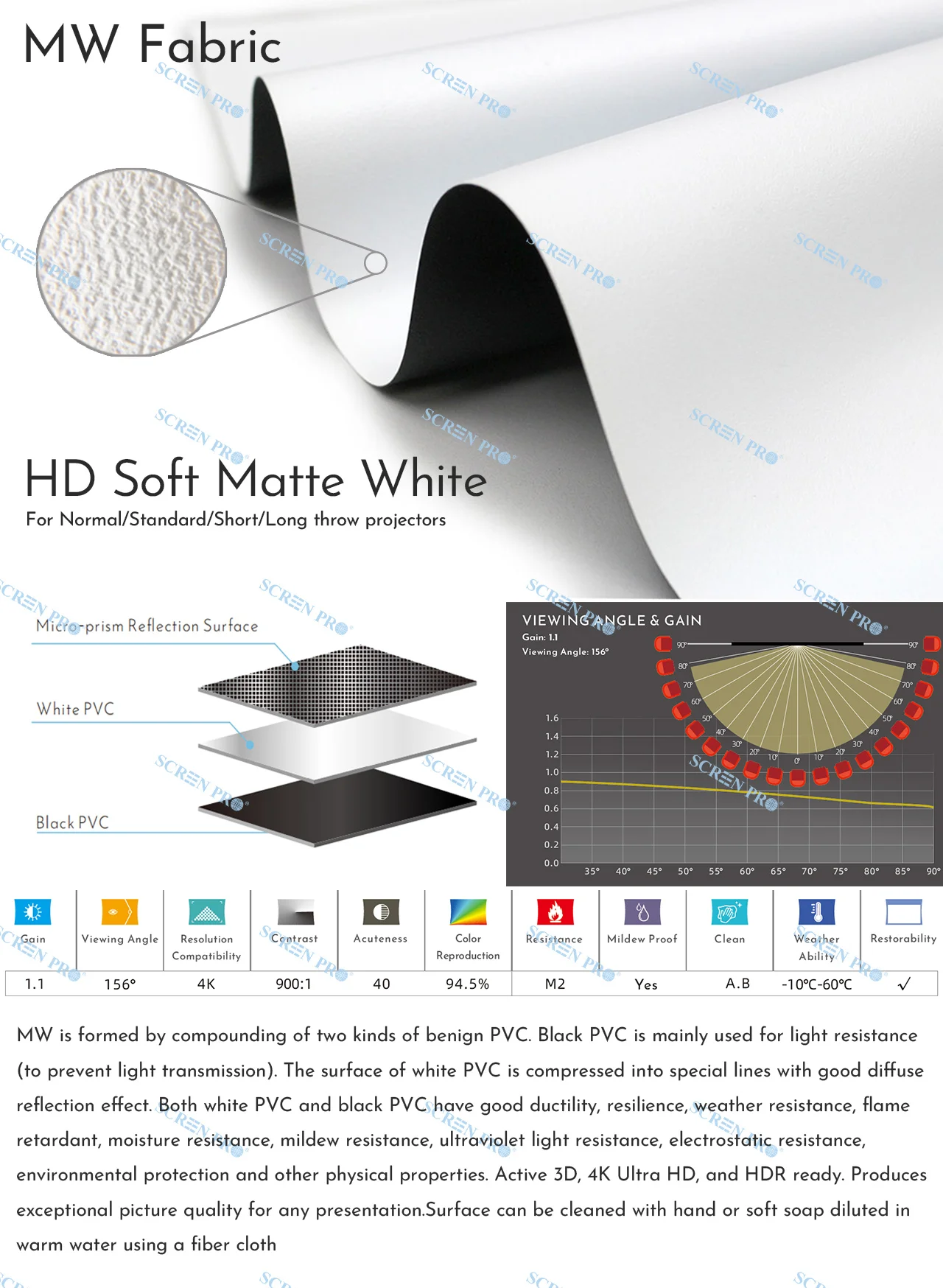 220 Inch Projector Screen - HD 3D Fixed Frame Cinema