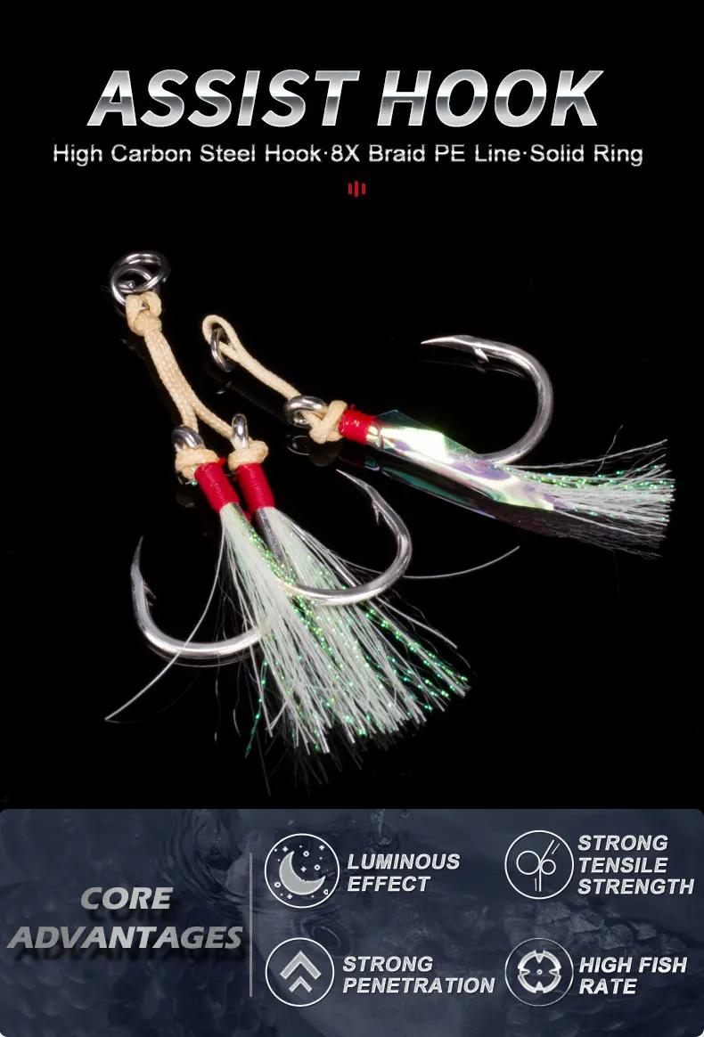 Hk002 2pcs/bag Fishing Hooks High Carbon Steel Single Hook Jigging ...