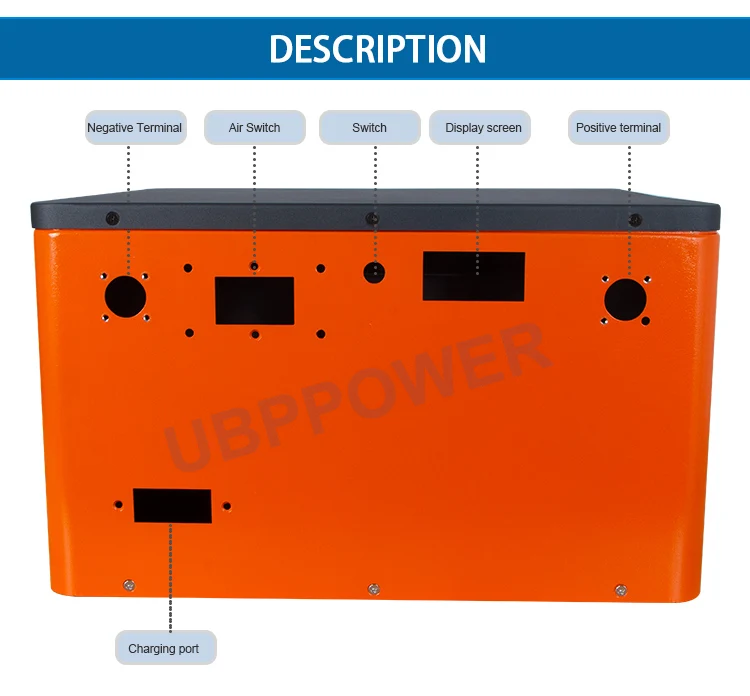 UBPPOWER New Diy 48V 51.2V 200Ah 230Ah 240Ah Lithium Lifpo Lifepo4 ...