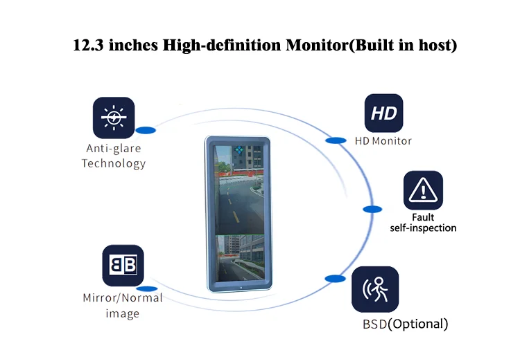 12.3inch Side Mirror Camera System R46 Certification 1080p Digital Side ...