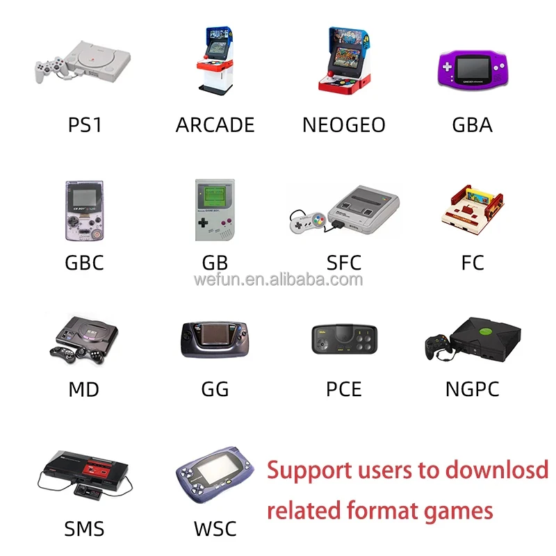 Rg35xx Game Retro Console Anbernic 3.5 Inch Cortex-a9 Pocket Video Game ...