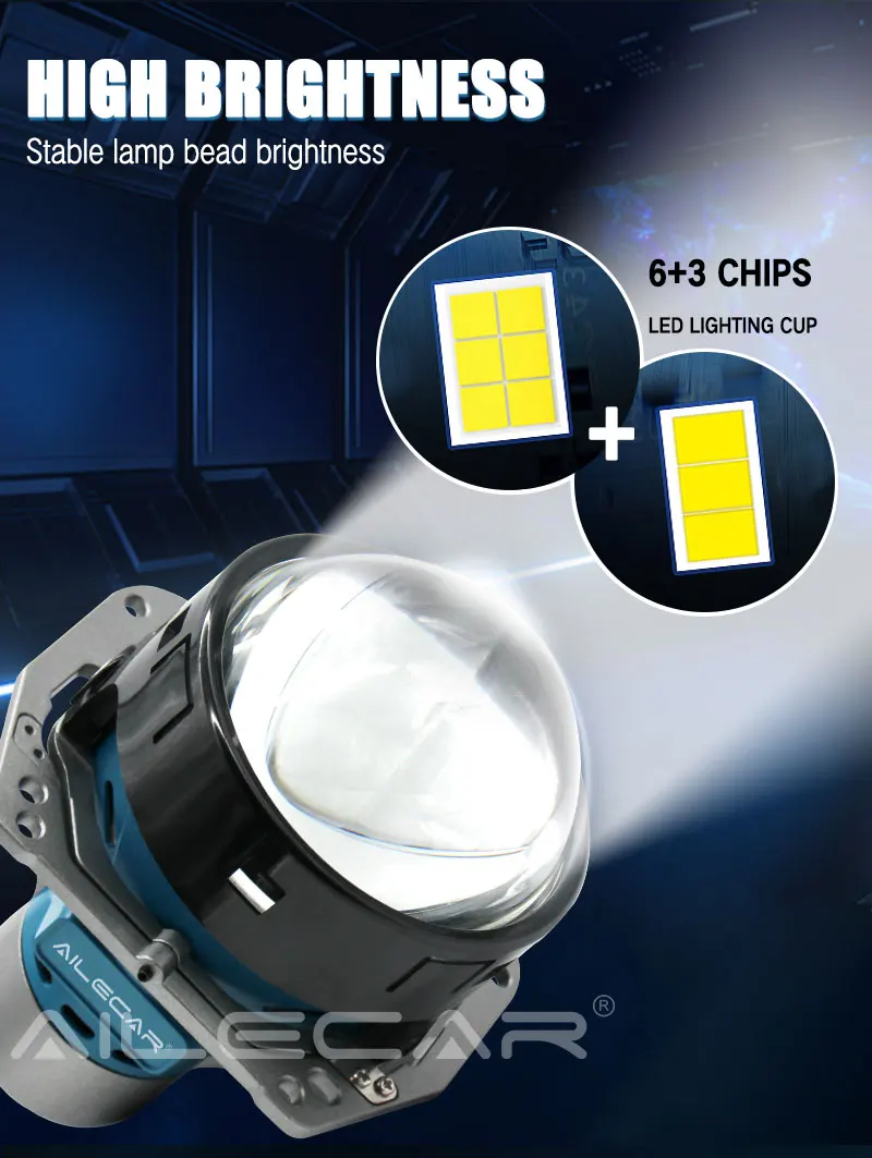 2 PCS 3inch 58W AFS Biled Projector Lens 5500K Car Headlight