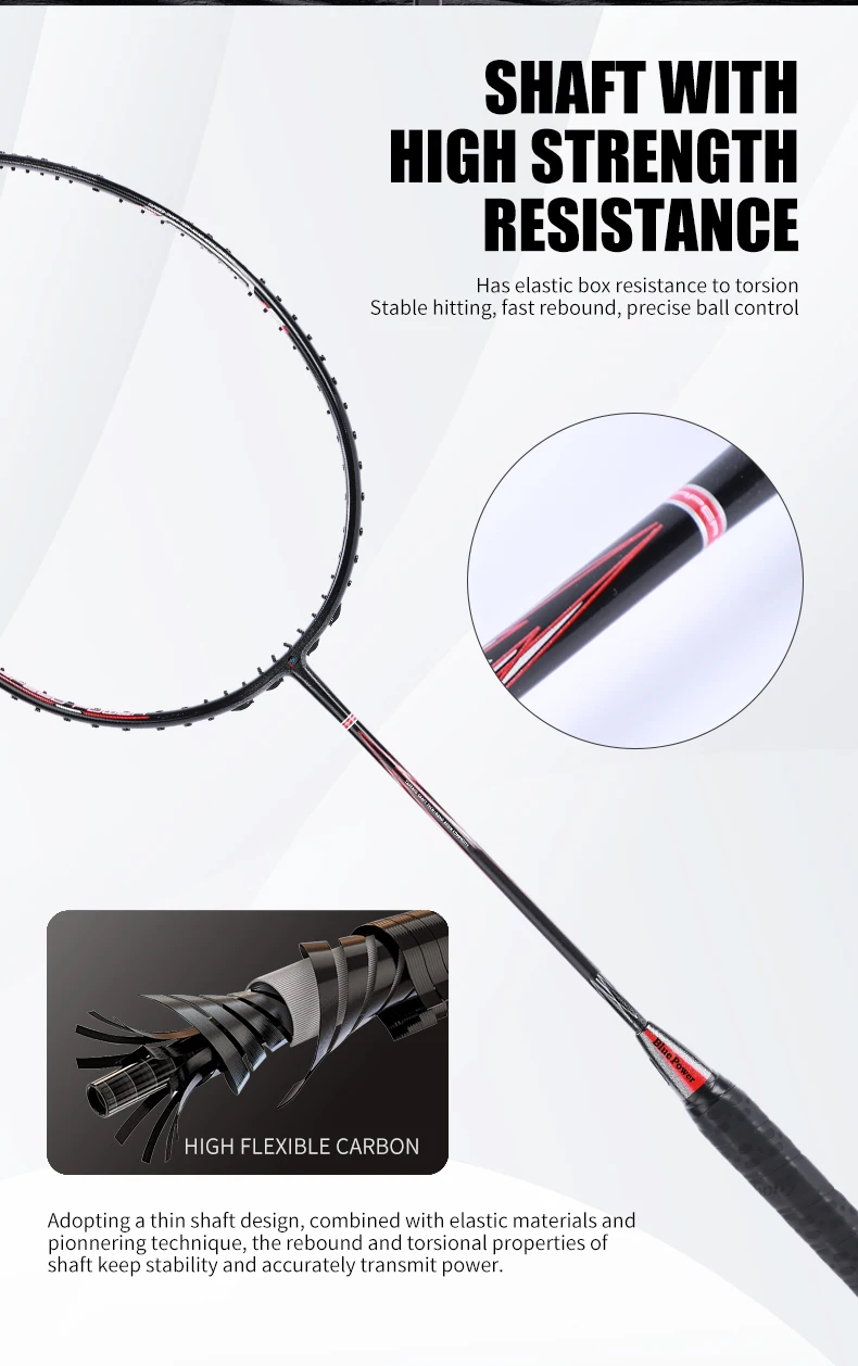 97% Of People Are Using It High Quality Carbon Fiber S1(3.125inch)pvc ...