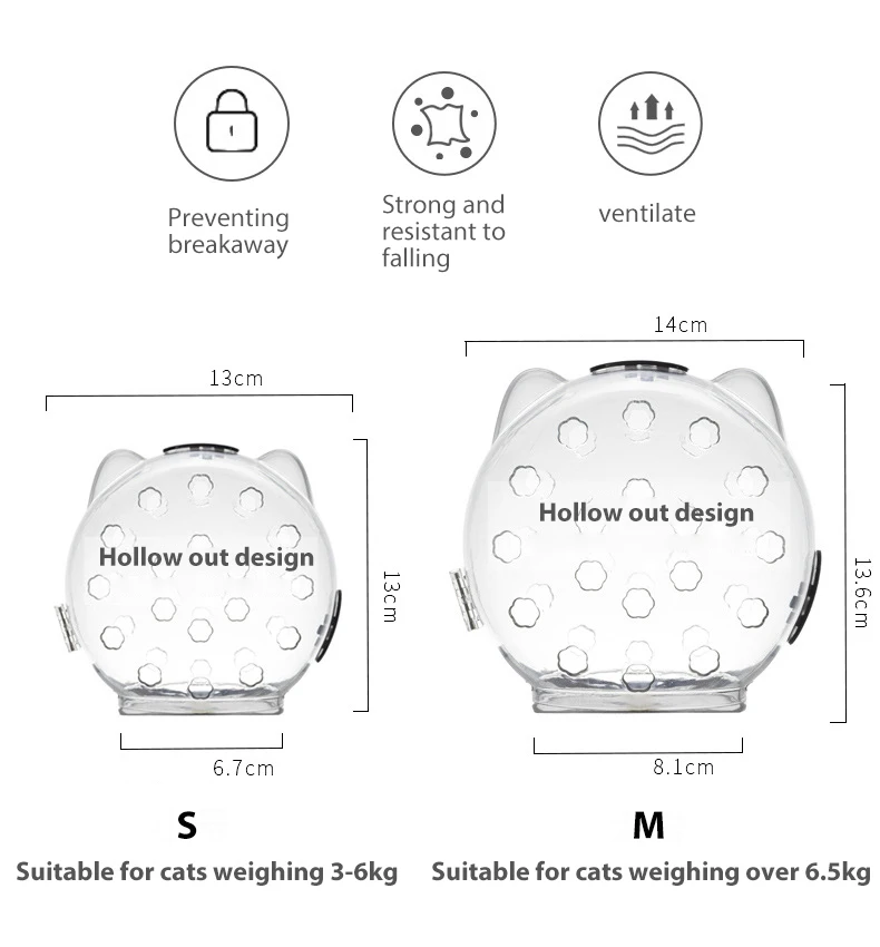 Cat Space Head Cover Mouth Set Anti-bite Elizabeth Collar Anti-licking ...