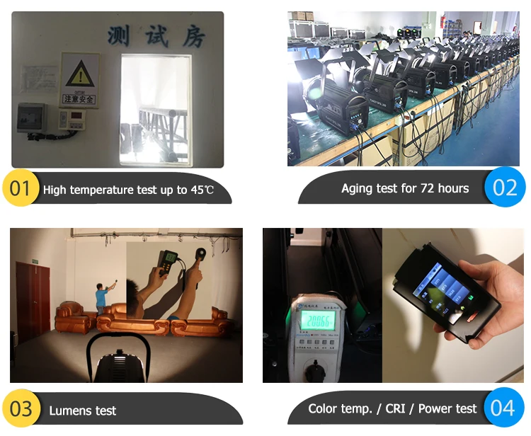 Theater Led Ellipsoidal Reflector Profile Leko Led Spot Light Stage ...