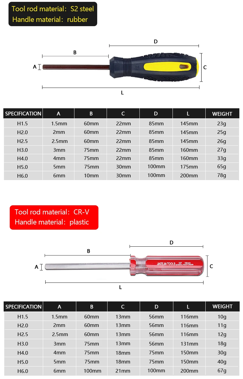 Hexagon Screwdriver Hexagon Key Screwdriver Wrench Ball Head Flat Head ...