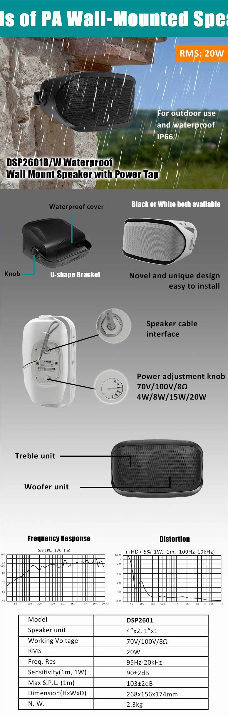 DSPPA 20W Wall Mount Speakers - Outdoor Audio Solutions