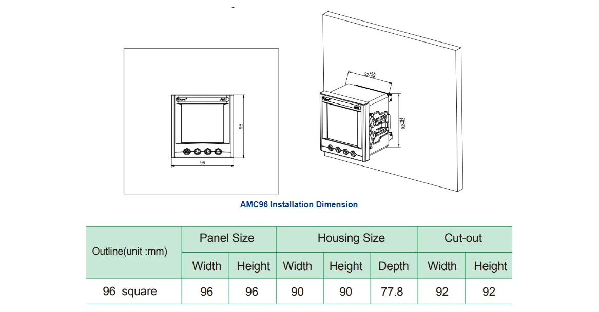 Acrel Amc96l-e4/kc 3 Phase Digital Panel Energy Meter Multi-function Power Meter Rs485 - Buy 3 ...