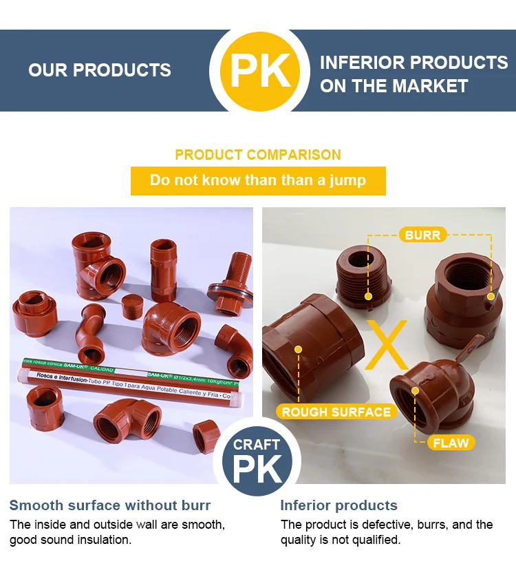 Pph Plastic Tubular Female Thread Coupling Socket 2 Inch Pipe Joints ...