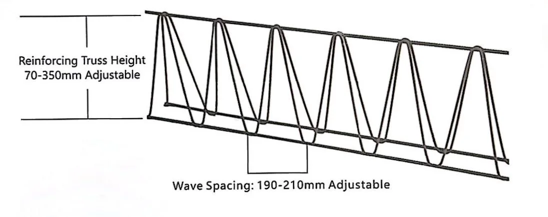 Rebar Lattice Girder Welding Machine - Efficient & Reliable